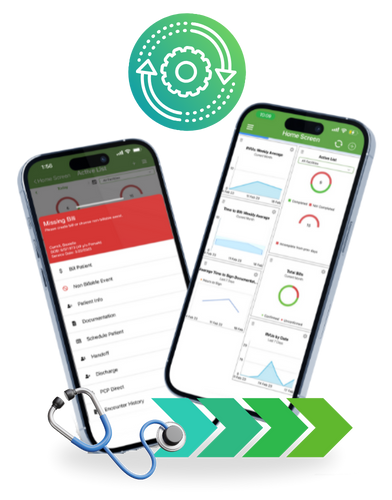 CMT Tools | Streamlining Clinical Workflows | MediMobile