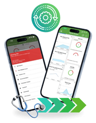 CMT Tools | Streamlining Clinical Workflows | MediMobile